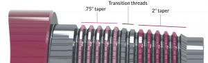 Complete Tubular Products | Capturing the full lifecycle of drill ...